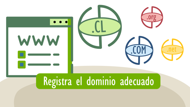 6 tips para lograr tu Dominio perfecto | INC Internet Limitada